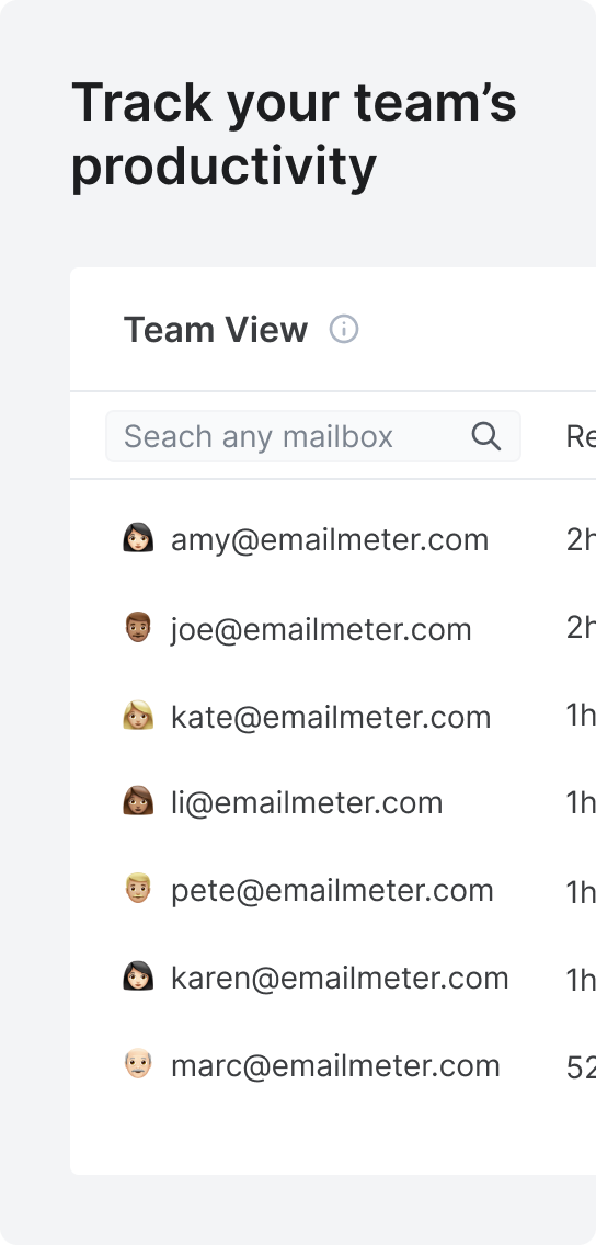 Email Meter – Email Analytics for Gmail and Microsoft 365