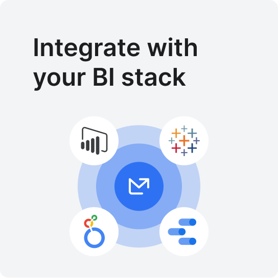 Email Meter – Email Analytics for Gmail and Microsoft 365