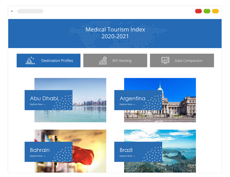 The Medical Tourism Index 2020-21