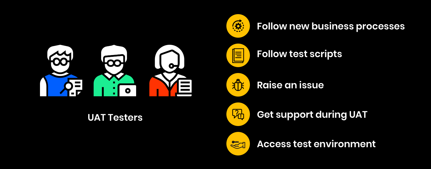 5 Key Learnings from User Acceptance Testing