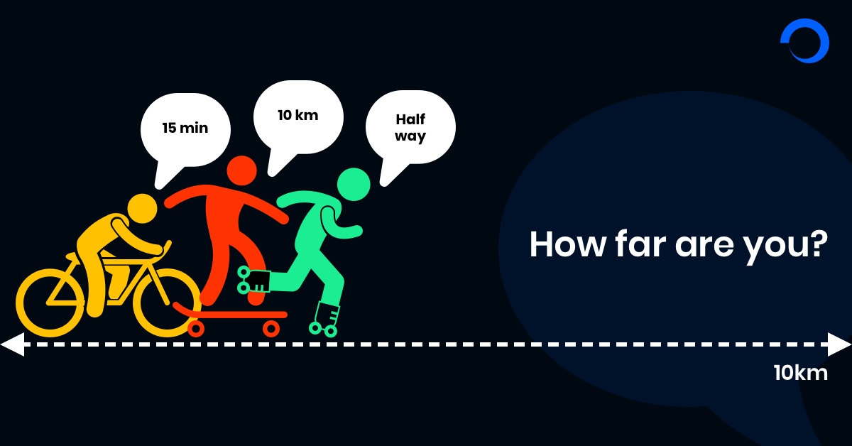 Story points vs man-days for sizing new work