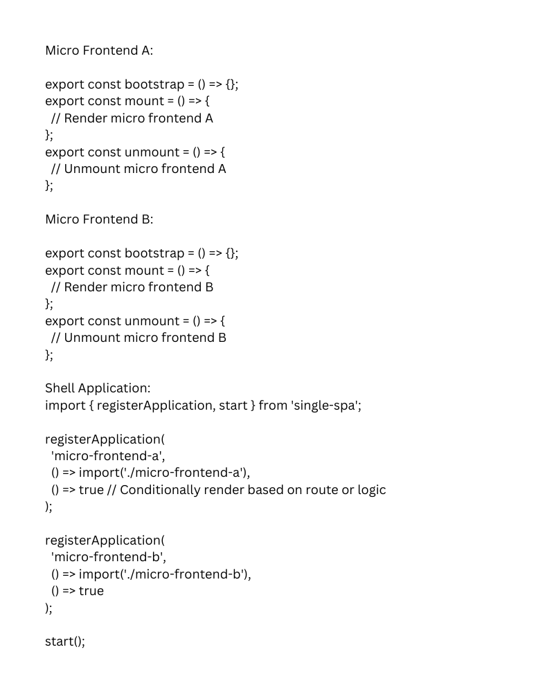 Connecting The Dots: Data Communication Methods for Micro frontends.