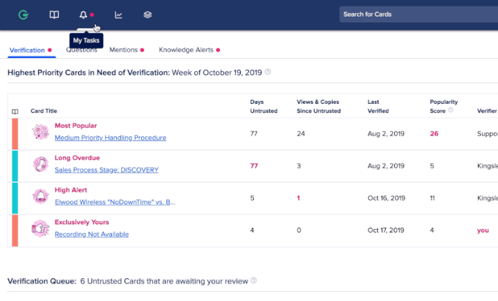 Key Features Of Guru's Knowledge Management Software