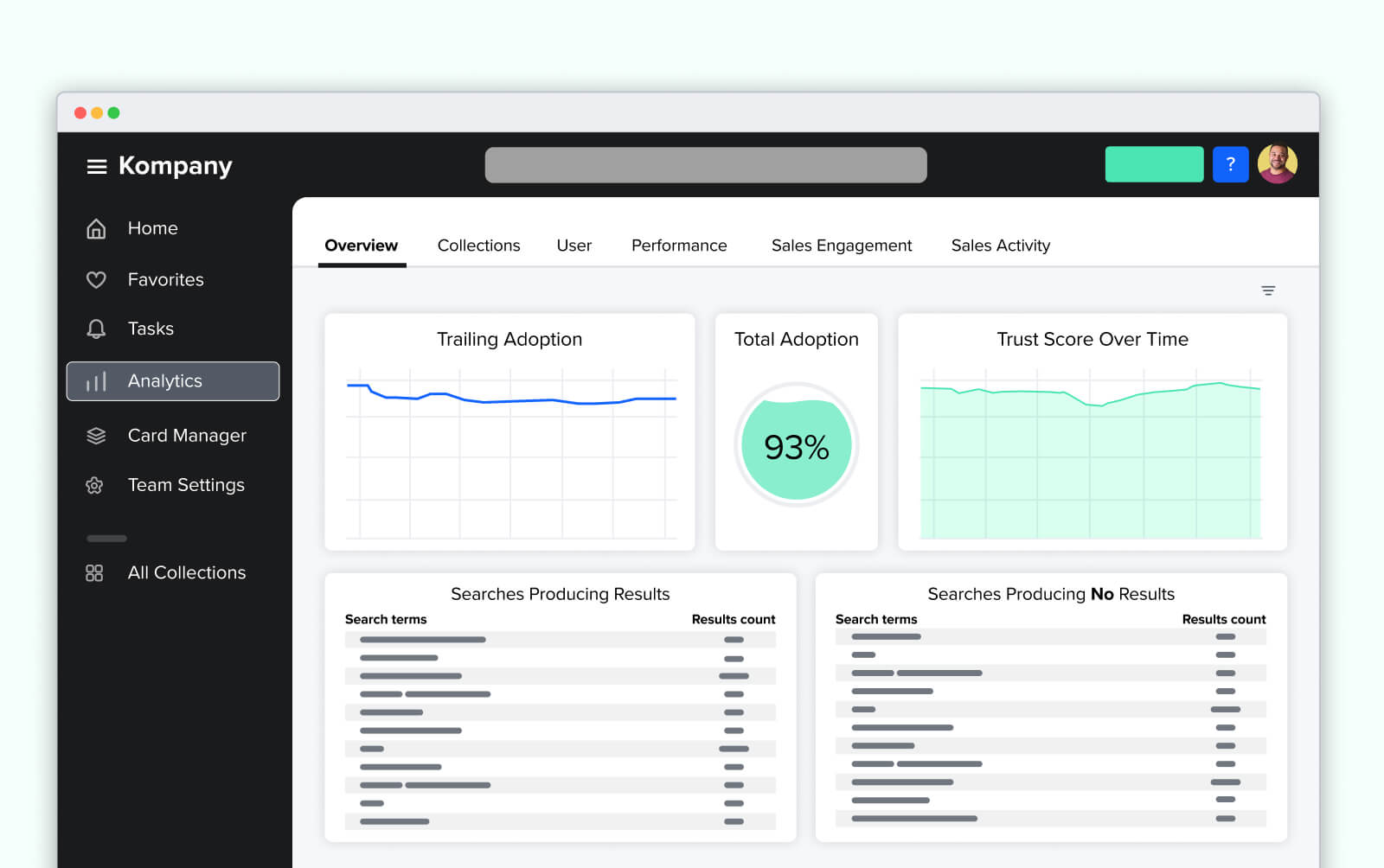 Key Features Of Guru's Knowledge Management Software