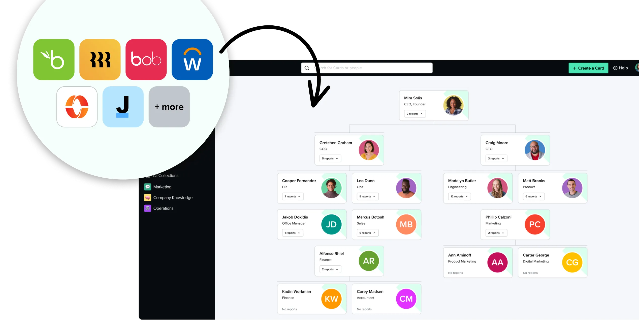 Key Features Of Guru's Knowledge Management Software