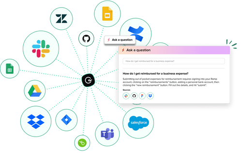 Guru | Your company’s all-in-one solution for trusted information