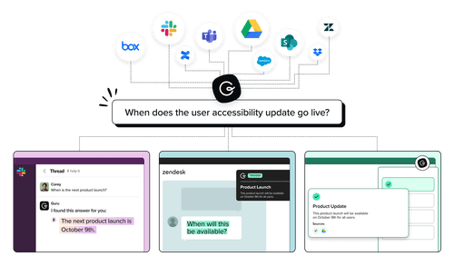 Guru | Your company’s all-in-one solution for trusted information