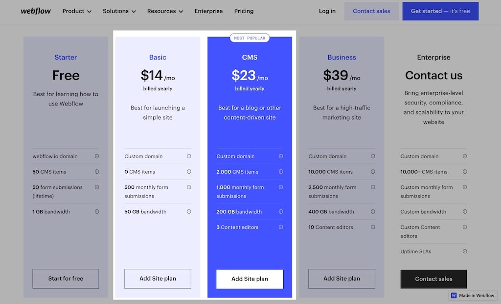 7 Powerful Ways to Increase Customer Lifetime Value (LTV)