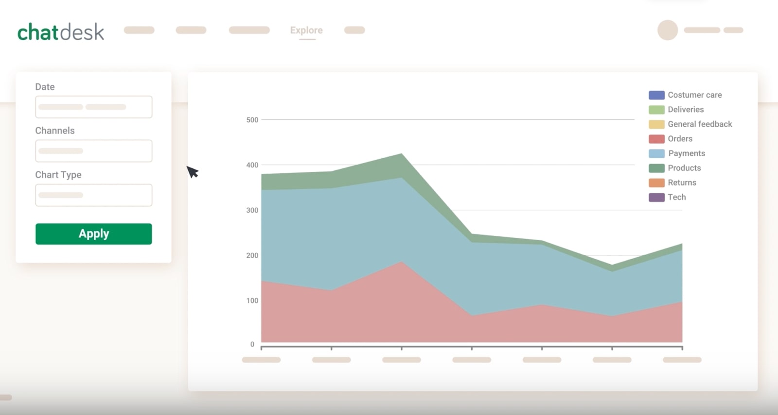 7 Great Customer Retention Marketing Strategies & Examples