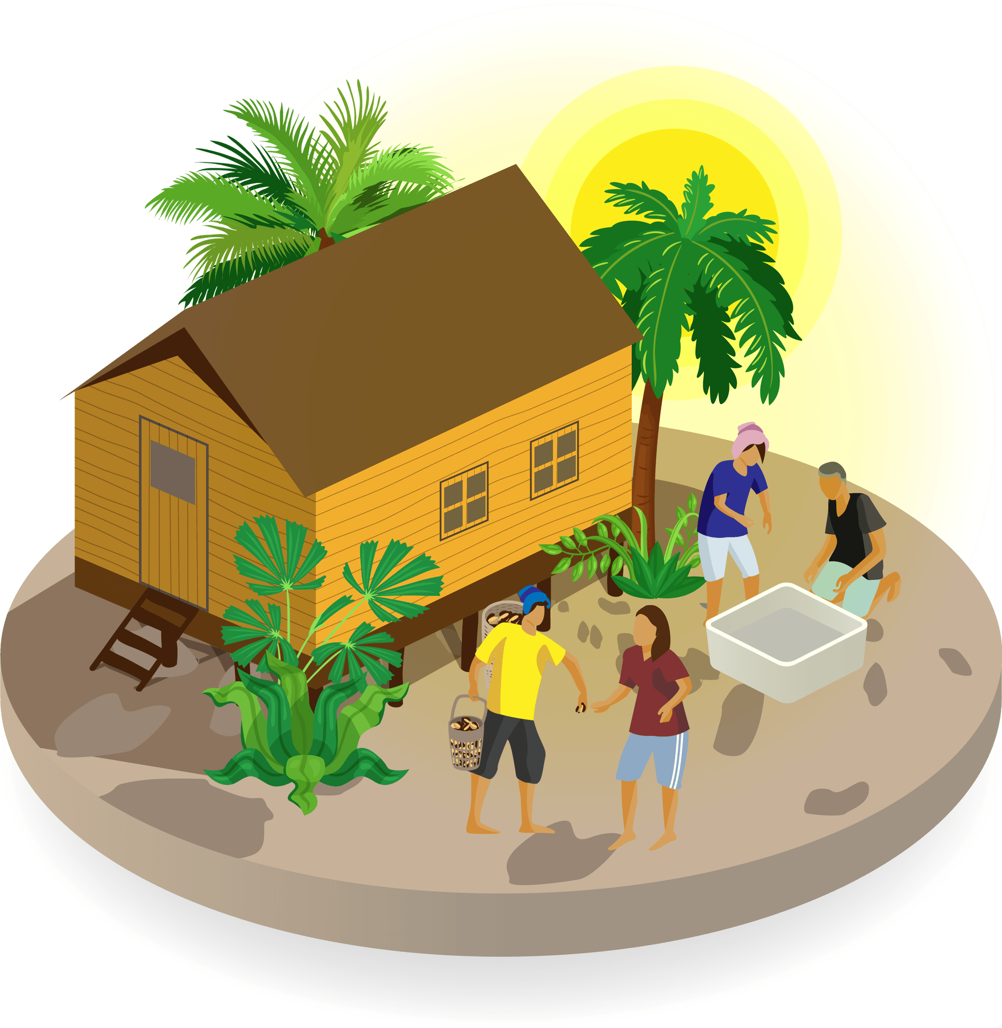 Forestwise - #RainforestValue