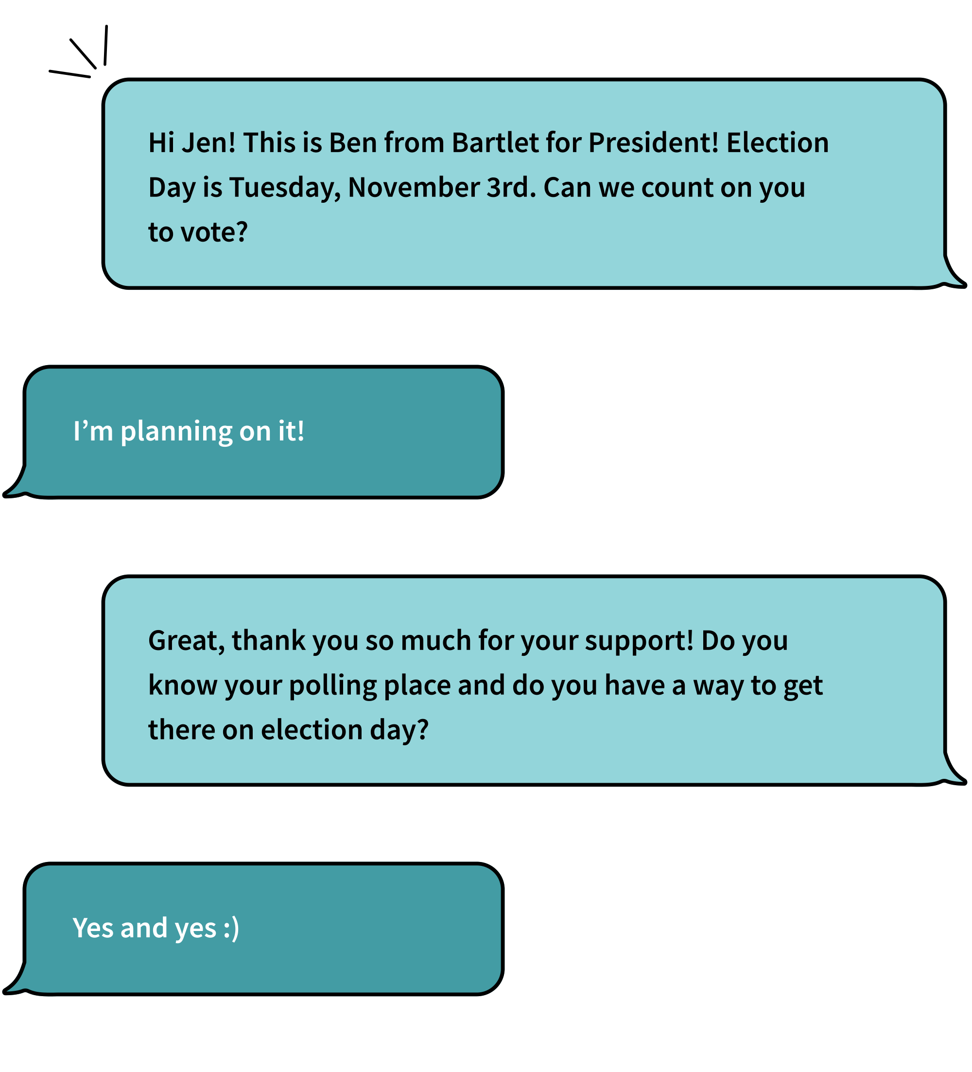 Text To Vote