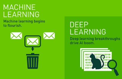 Resources for Applying