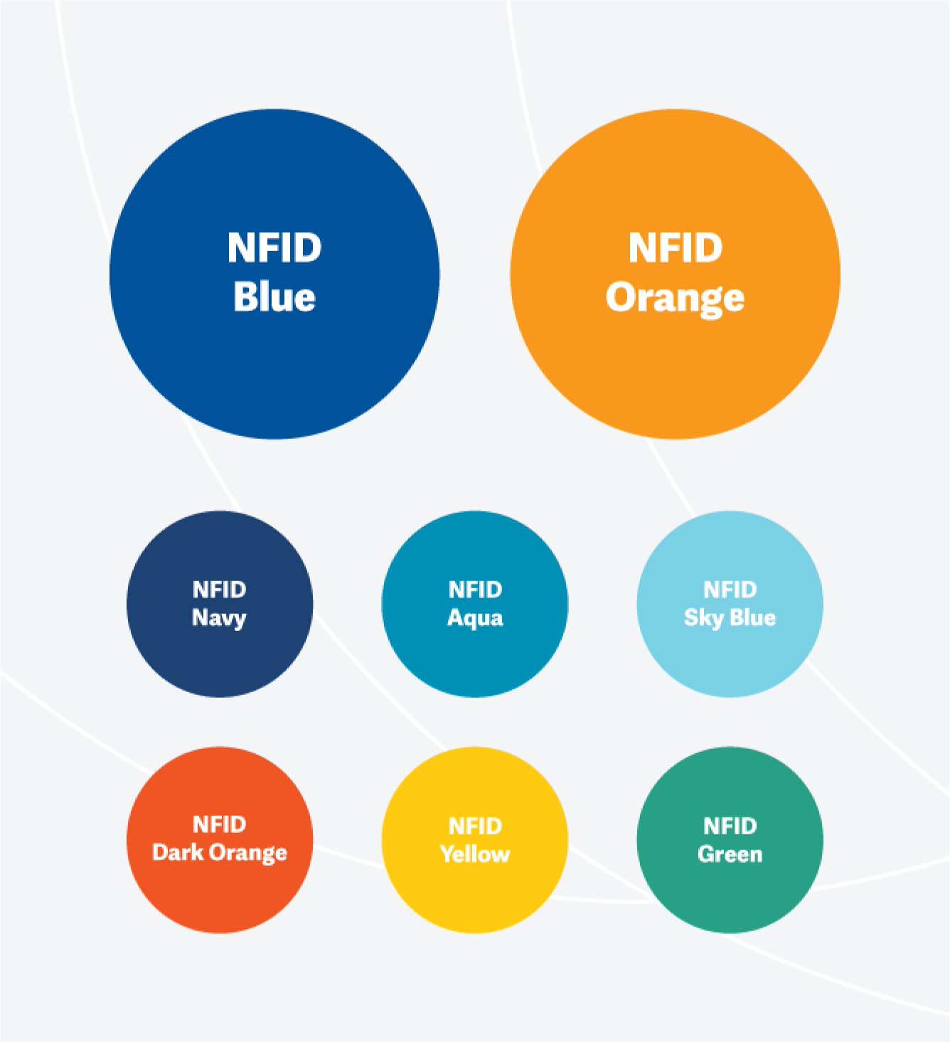 | Social Driver Case Study