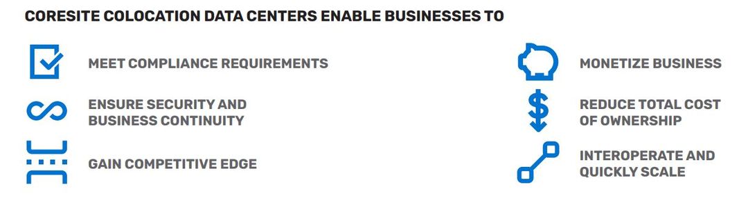 Why CoreSite? – Choosing a Data Center Provider | CoreSite