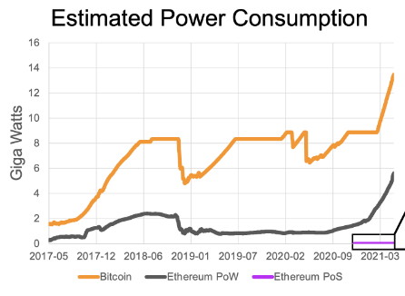 What Are the Basics of Cryptocurrency and Crypto Mining?