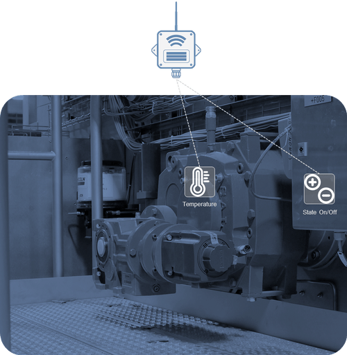 Machine operating condition monitoring IoT solution | HC Technologies