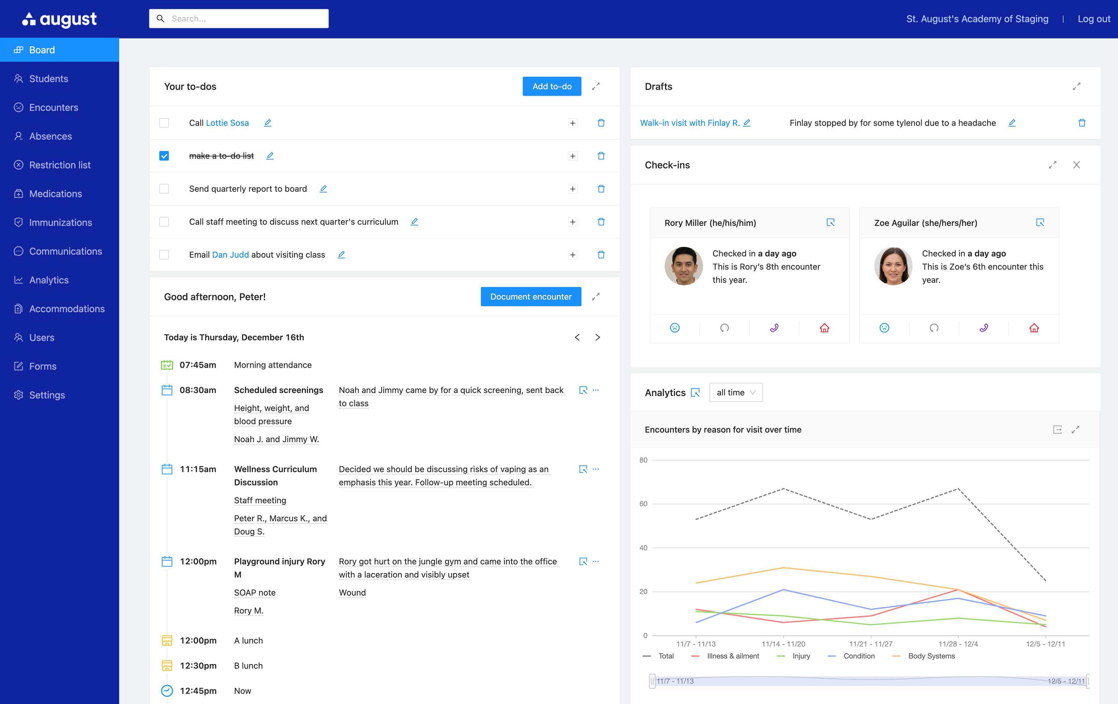 Tools for the Modern School Nurse