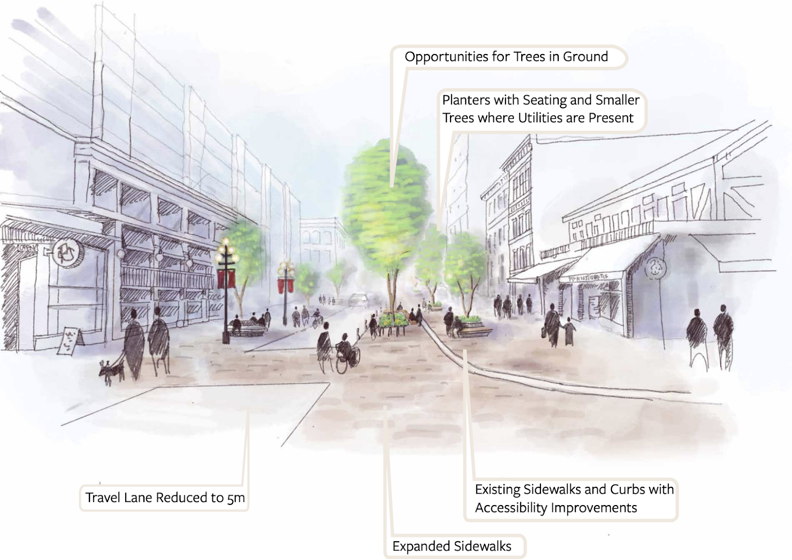 Here’s what you need to know about Victoria council’s Government Street ...