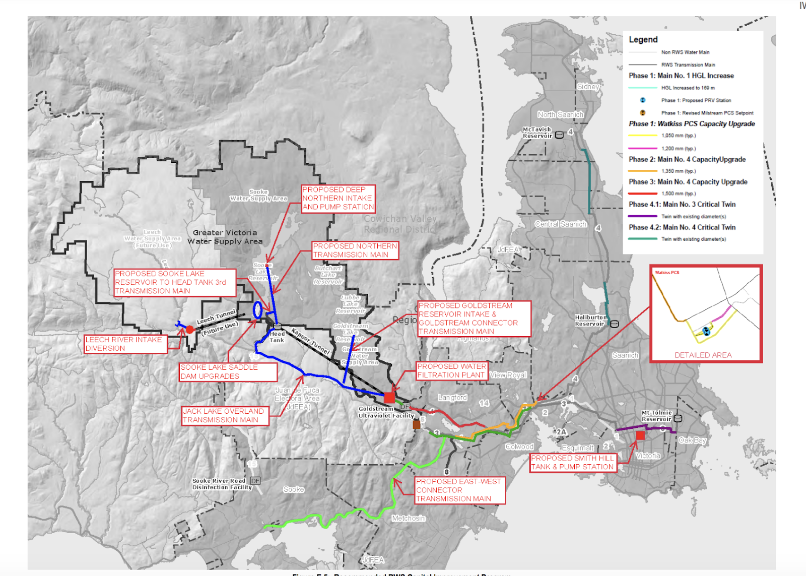 CRD has Island Health’s backing on its $1.2B Water Supply Master Plan ...