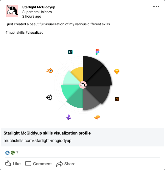 MuchSkills - Beautifully visualize all your skills