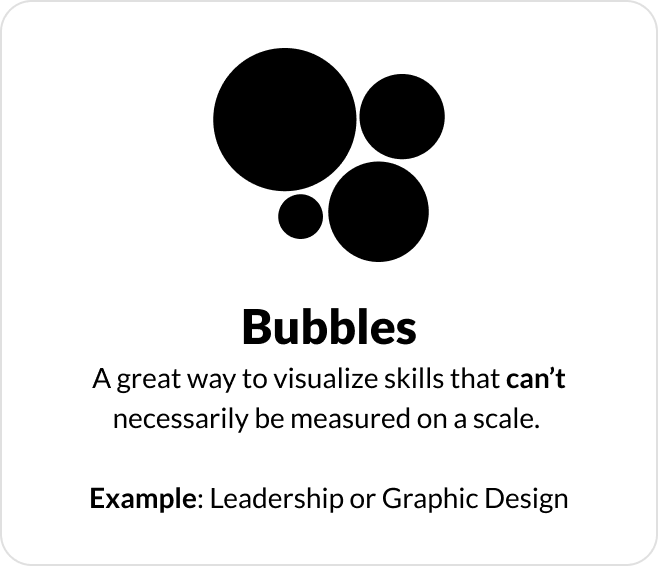 Get Started with MuchSkills for teams