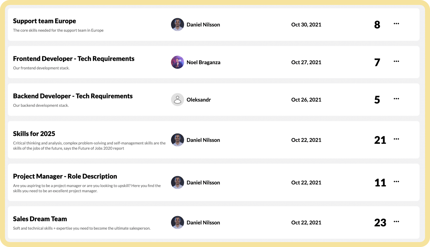 Build a modern interactive team skill matrix