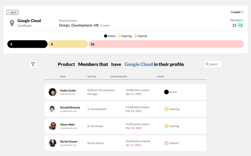 Employee certification tracking software