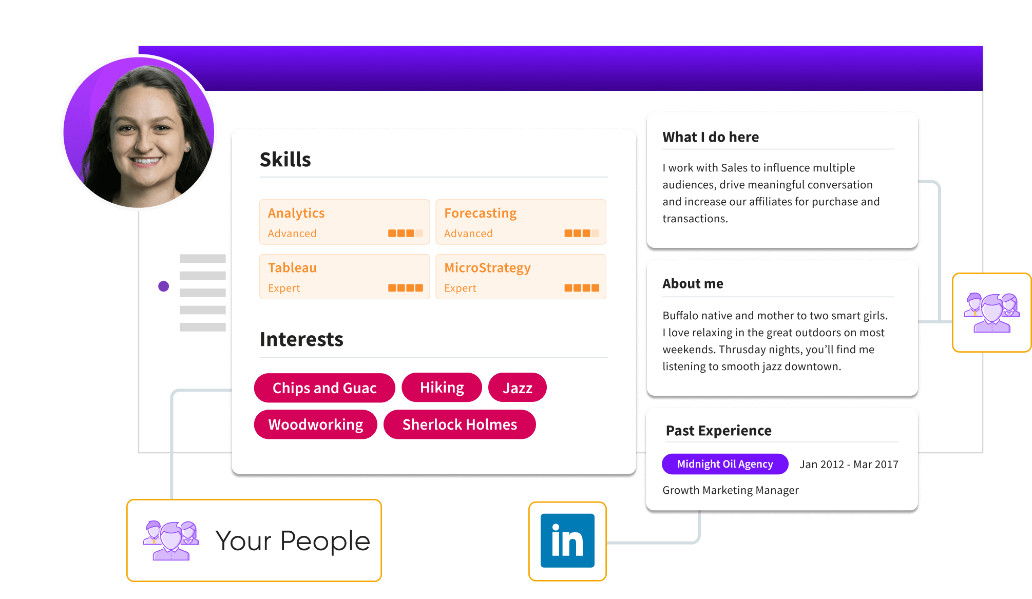 A Single Place to Understand Your Colleagues