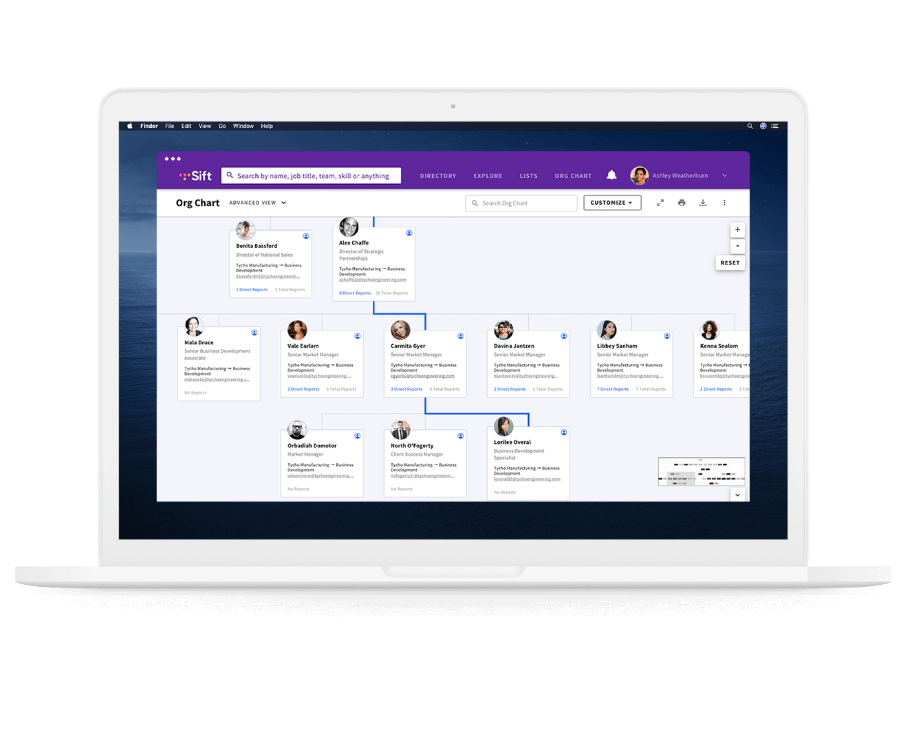Sift | Amplify Your Intranet