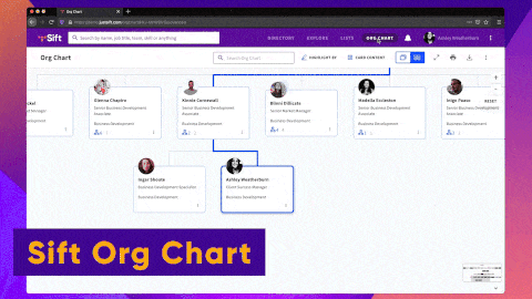 Org Charts Auto-Built With Your Data