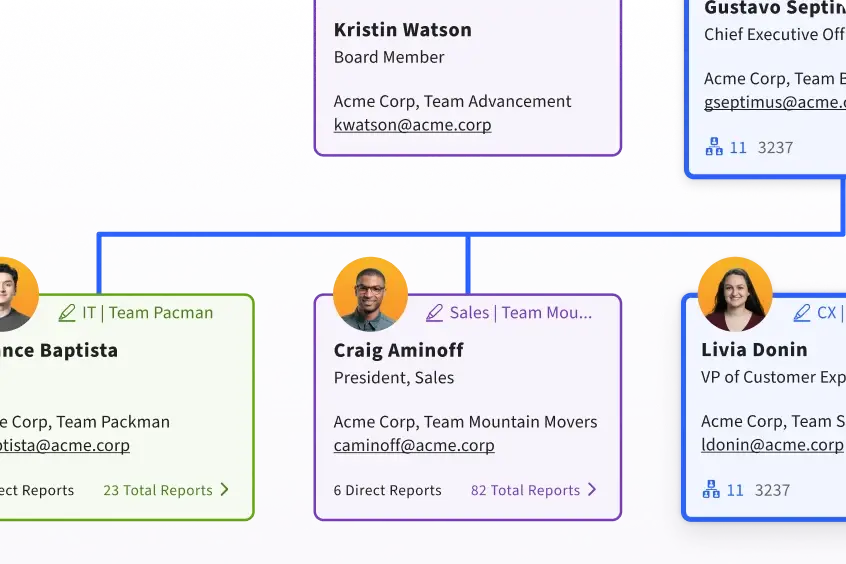 Sift Product Features