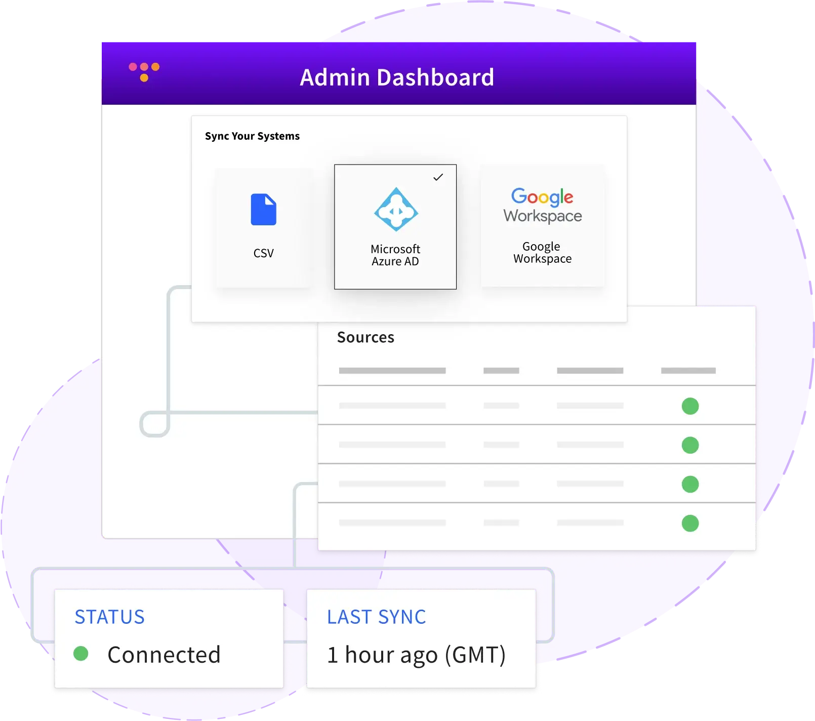 Sift | Find, Discover, and Connect Your Organization’s People