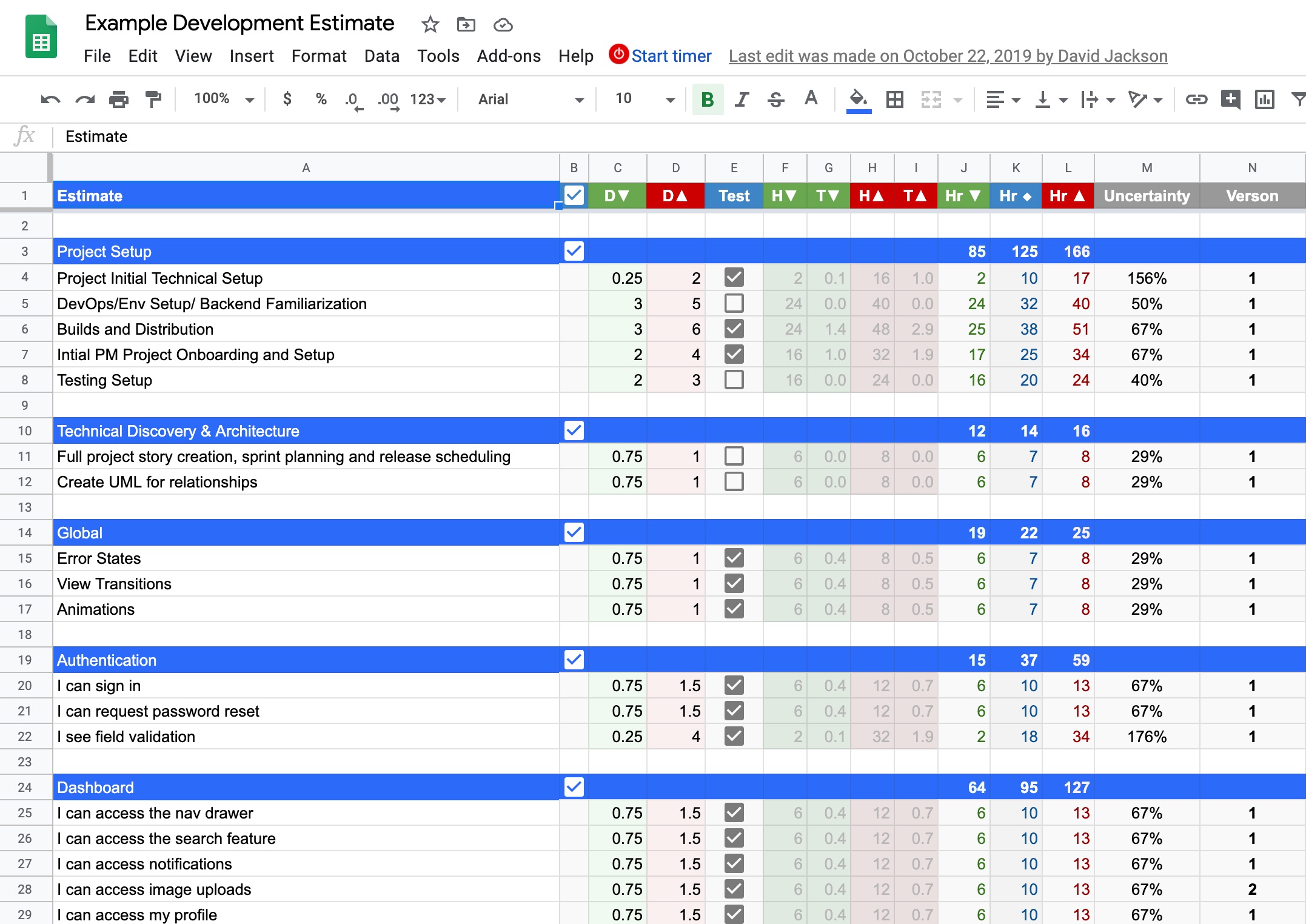Ultimate Guide to Successfully Run Software Development RFP