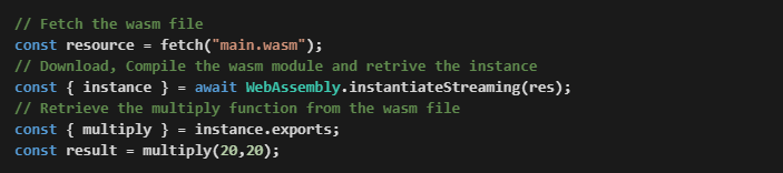 What Is WebAssembly And What Is It Used For?