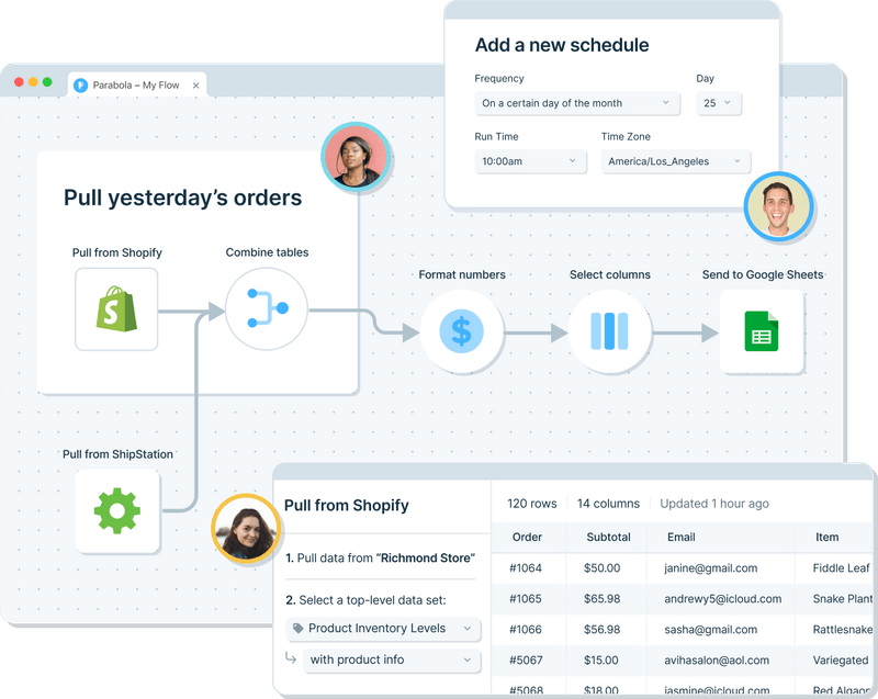 Parabola: automate any manual task
