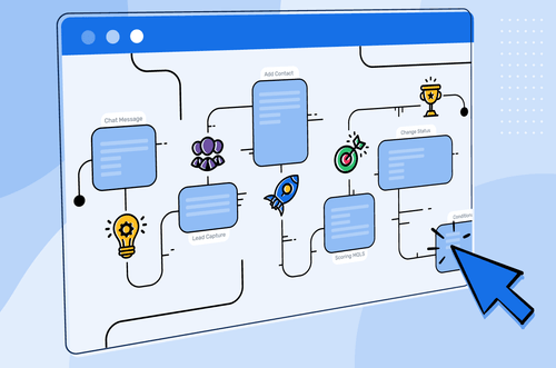 Ultimate Guide To Workflow Automation Optimizing Business Efficiency