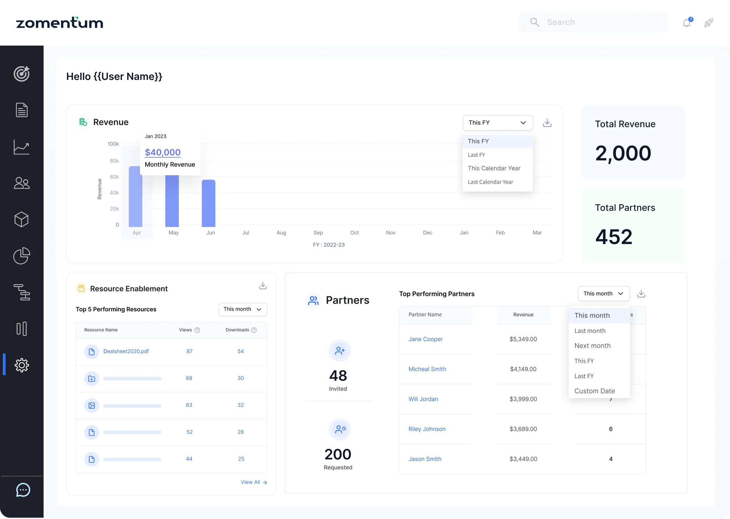 Tech partners I Simplify MSP Sales with Integrated Quoting, Payments ...