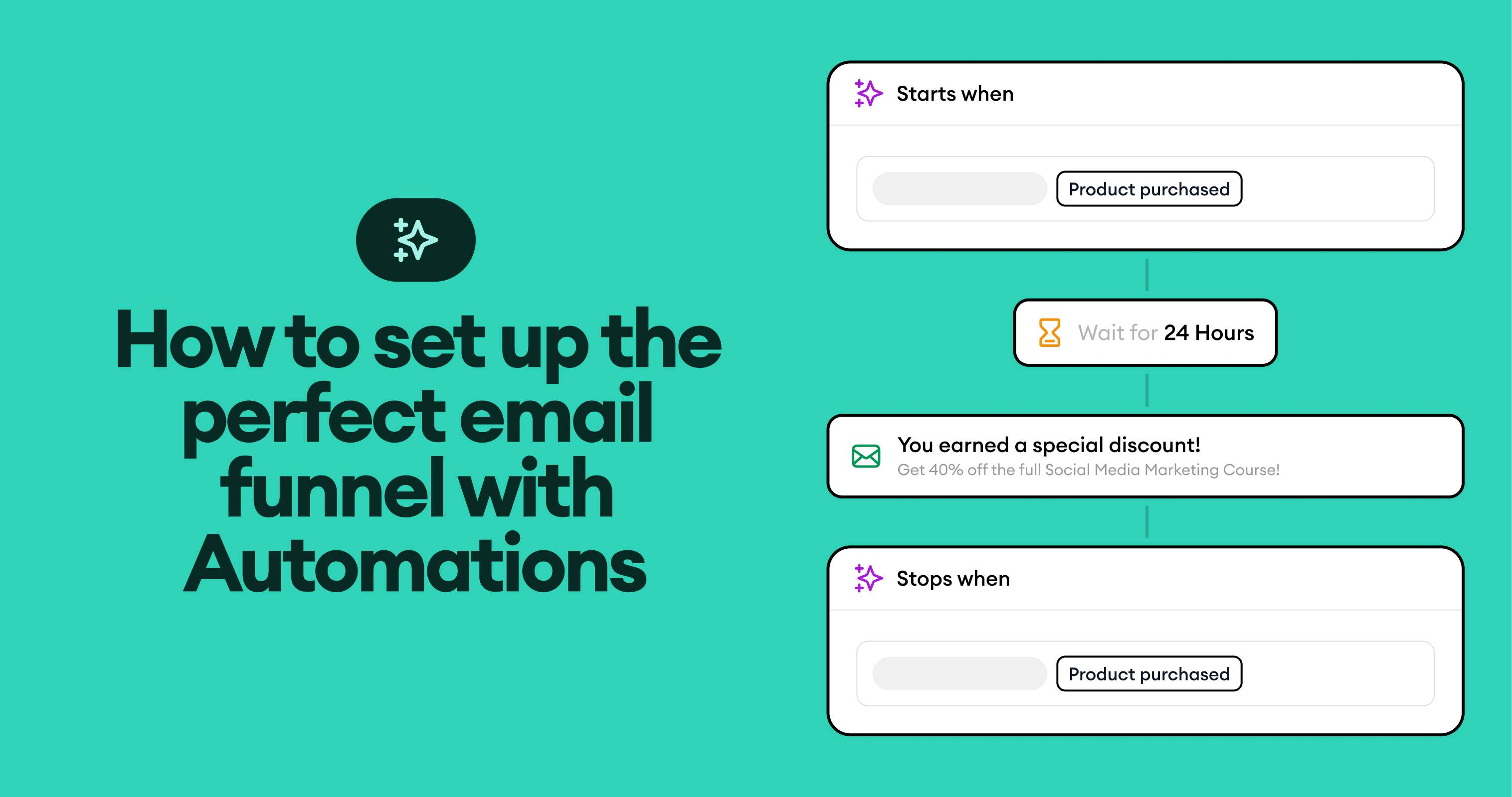 Ho To Build The Perfect Email Funnel That Starts With A Freebie Digital ...