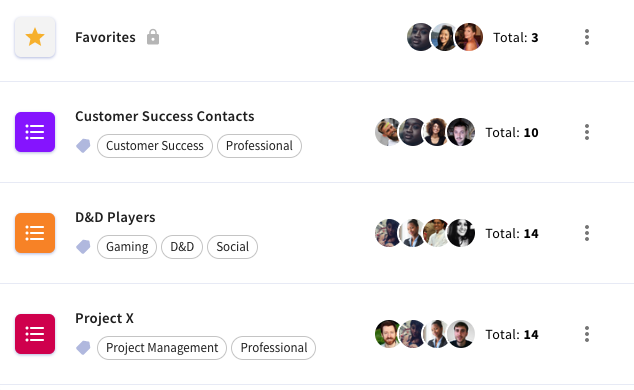 Feature Updates: Advanced Org Chart and Lists for Sift
