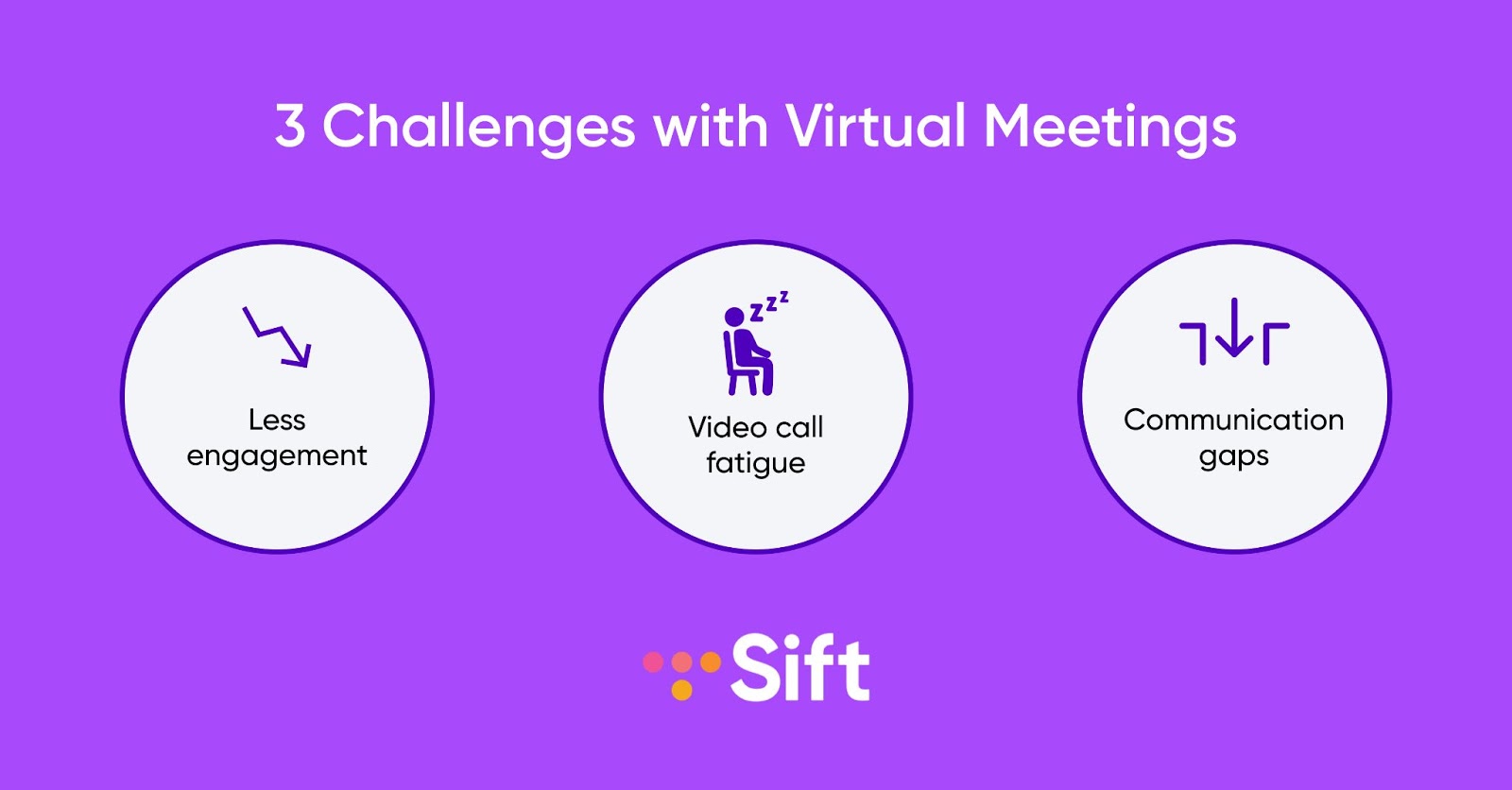 How to Run More Human (and Inclusive) Virtual Meetings in 2021: Tips ...