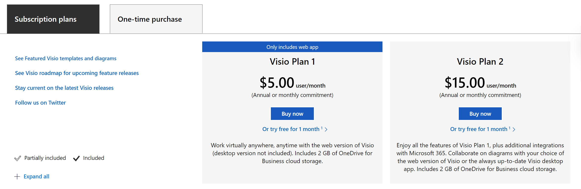 Have You Outgrown Visio’s Org Charting Capabilities?