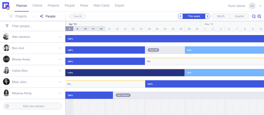 Using Placeholders in Resource Scheduling: A Runndown | Runn Using Placeholders in Resource Scheduling: A Runndown | Runn