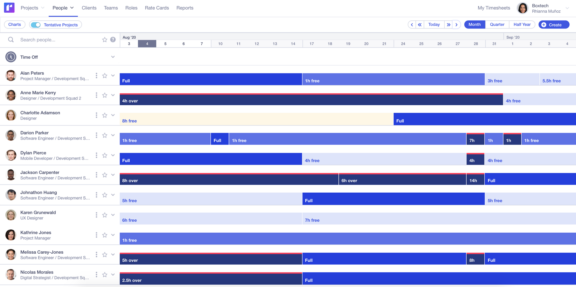 Tracking Actual Cost: Nuisance or Necessity? | Runn