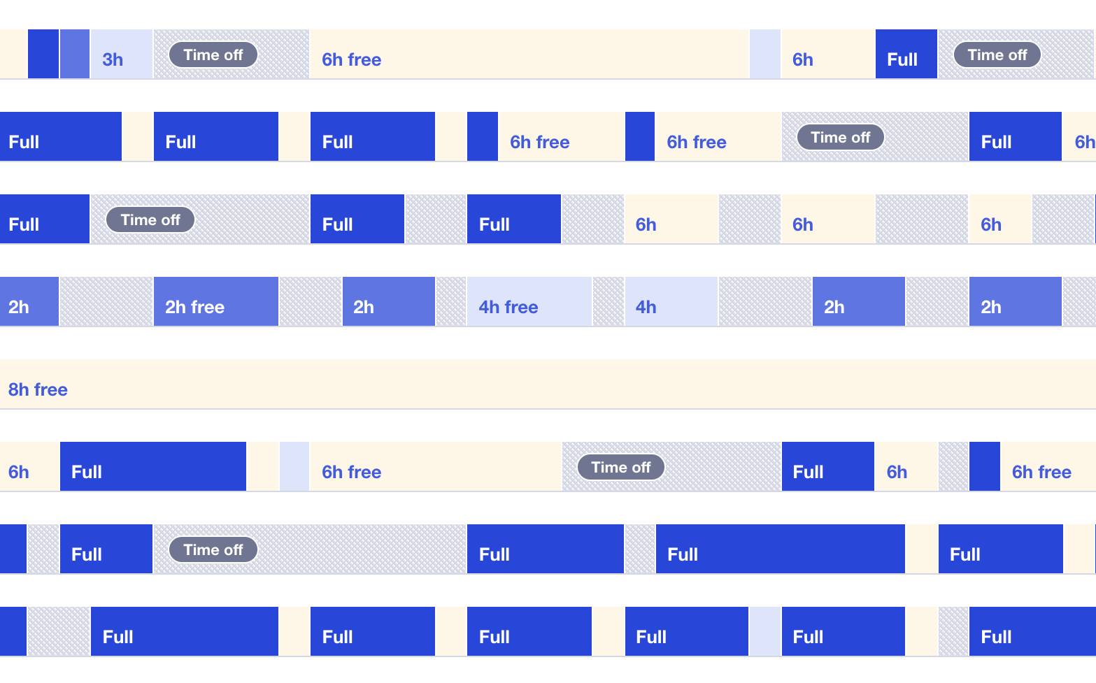 What's New in Runn - August '20 | Runn