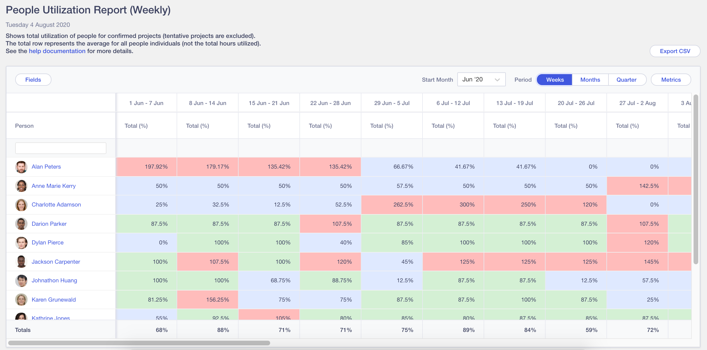 What's New in Runn - August '20 | Runn