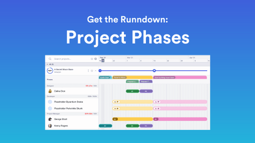 Project Phases in Runn: A Runndown | Runn