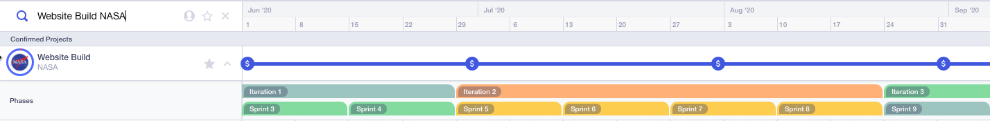 Project Phases in Runn: A Runndown | Runn