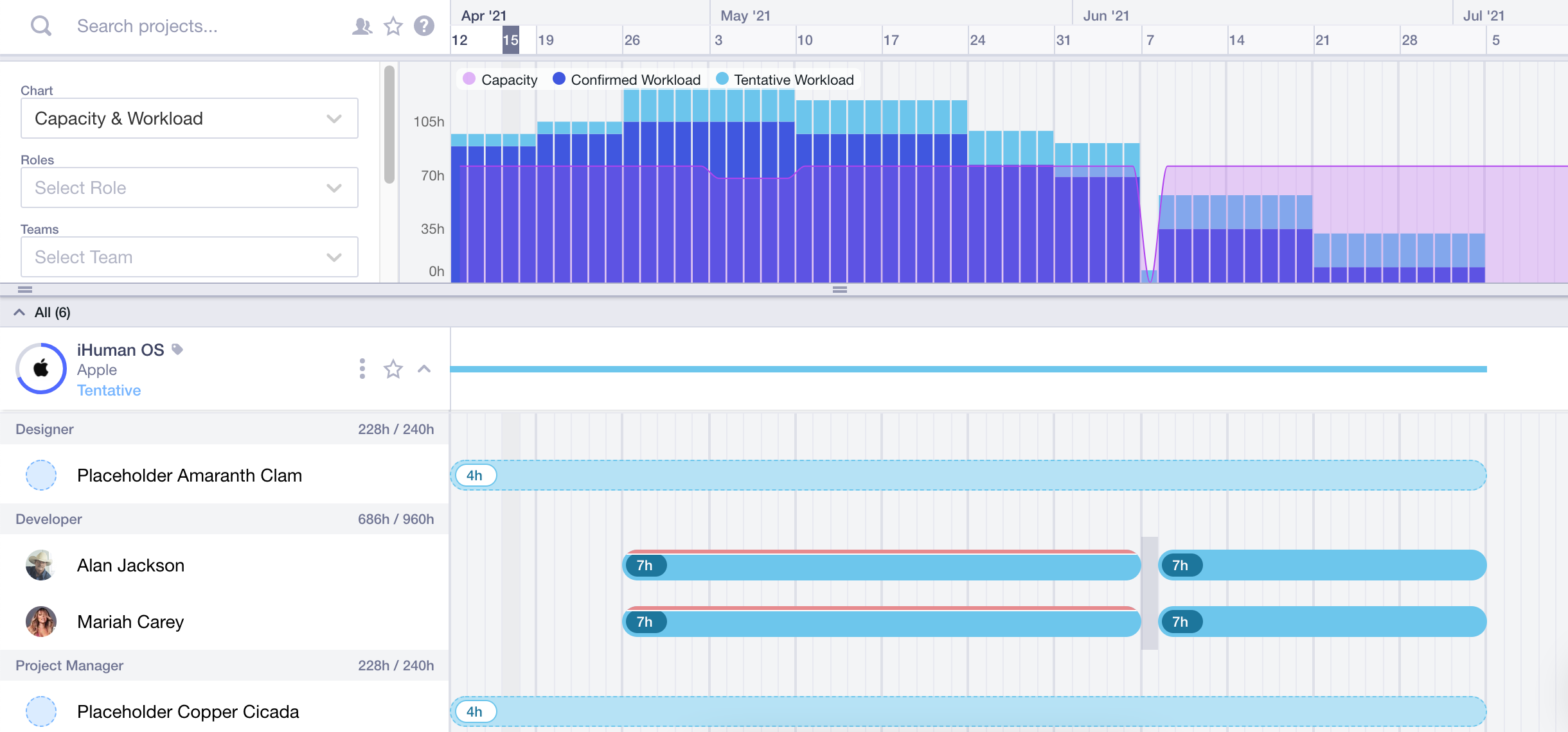 Using Placeholders in Resource Scheduling: A Runndown | Runn Using Placeholders in Resource Scheduling: A Runndown | Runn