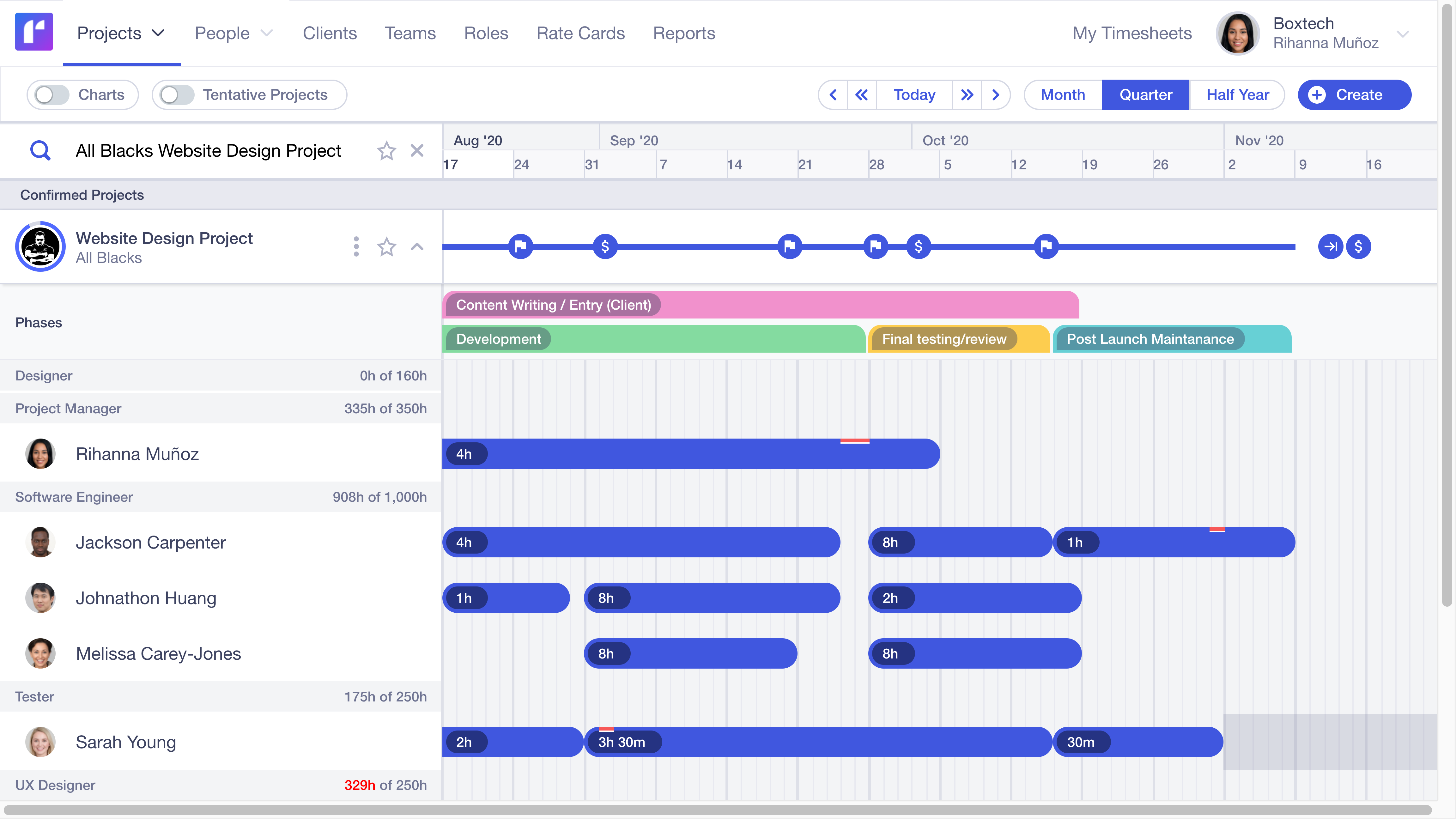 What Can Be Done If The Actual Progress On A Project Doesnt Match The 