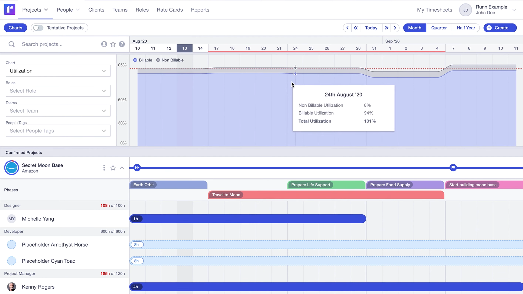 The (Better) Guide to Resource Utilization for Service Businesses | Runn